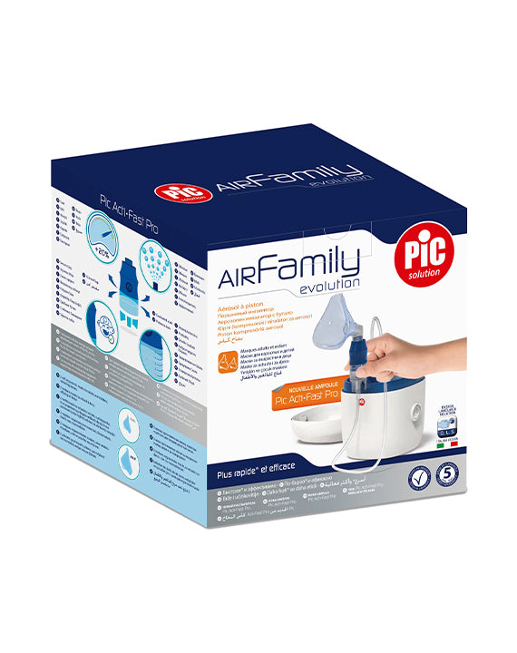 Pic Air Family Evolution – Pharmawest